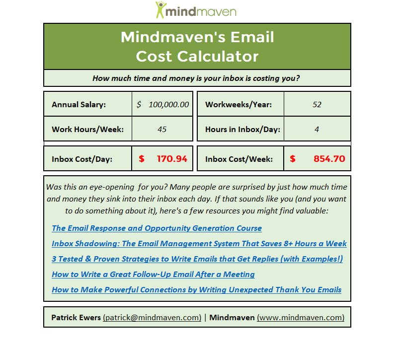 Free Inbox Cost Calculator - How Much Your Inbox Costs You