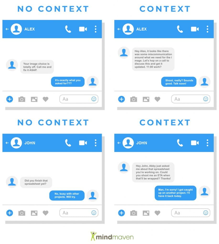 Boost Your Communication Skills: Mastering the Art of Congruent ...